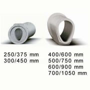 Overzicht Rioolbuizen en toebehoren | De Hamer Beton B.V.